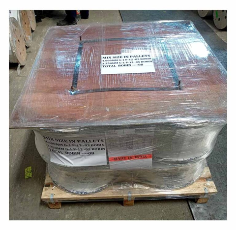 Top 8 Key Facts & Parameters About Wire Packaging To Watch Out For ...